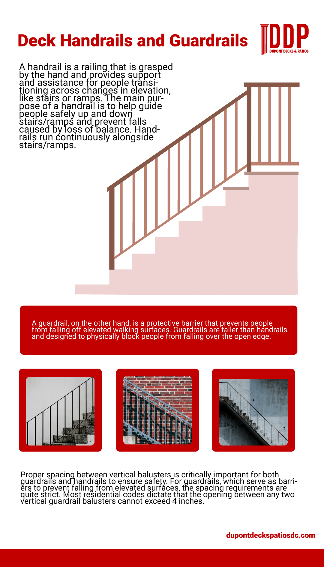 Deck Handrails and Guardrails - Dupont Deckspatios